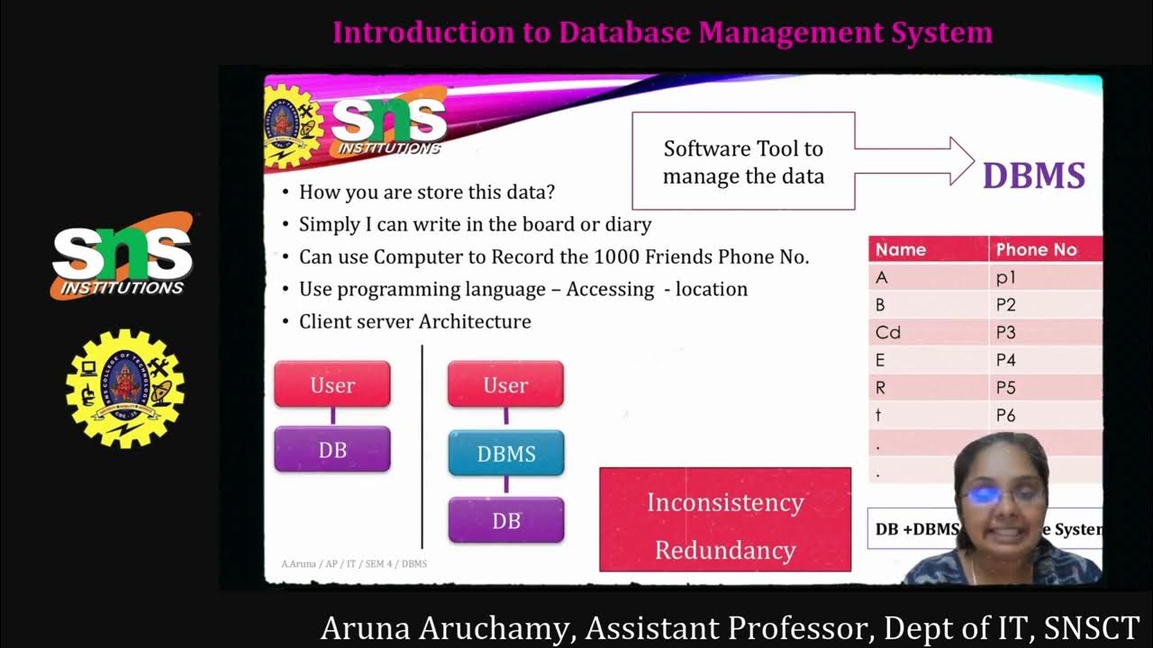 Introduction to DBMS_PART II|A Aruna| Assistant Professor / IT | SNSCT - YouTube