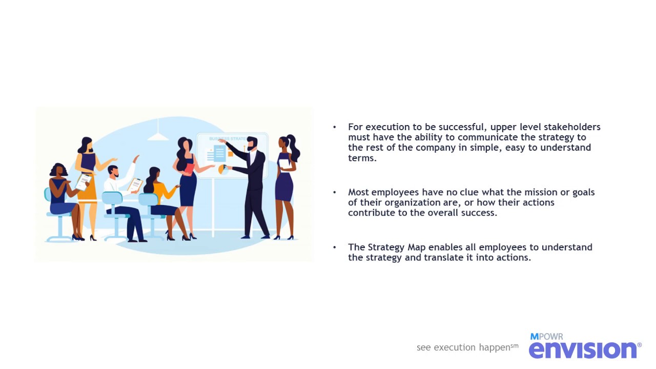 MPOWR Envision Strategy Map Overview | What Is a Strategy Map? - MPOWR