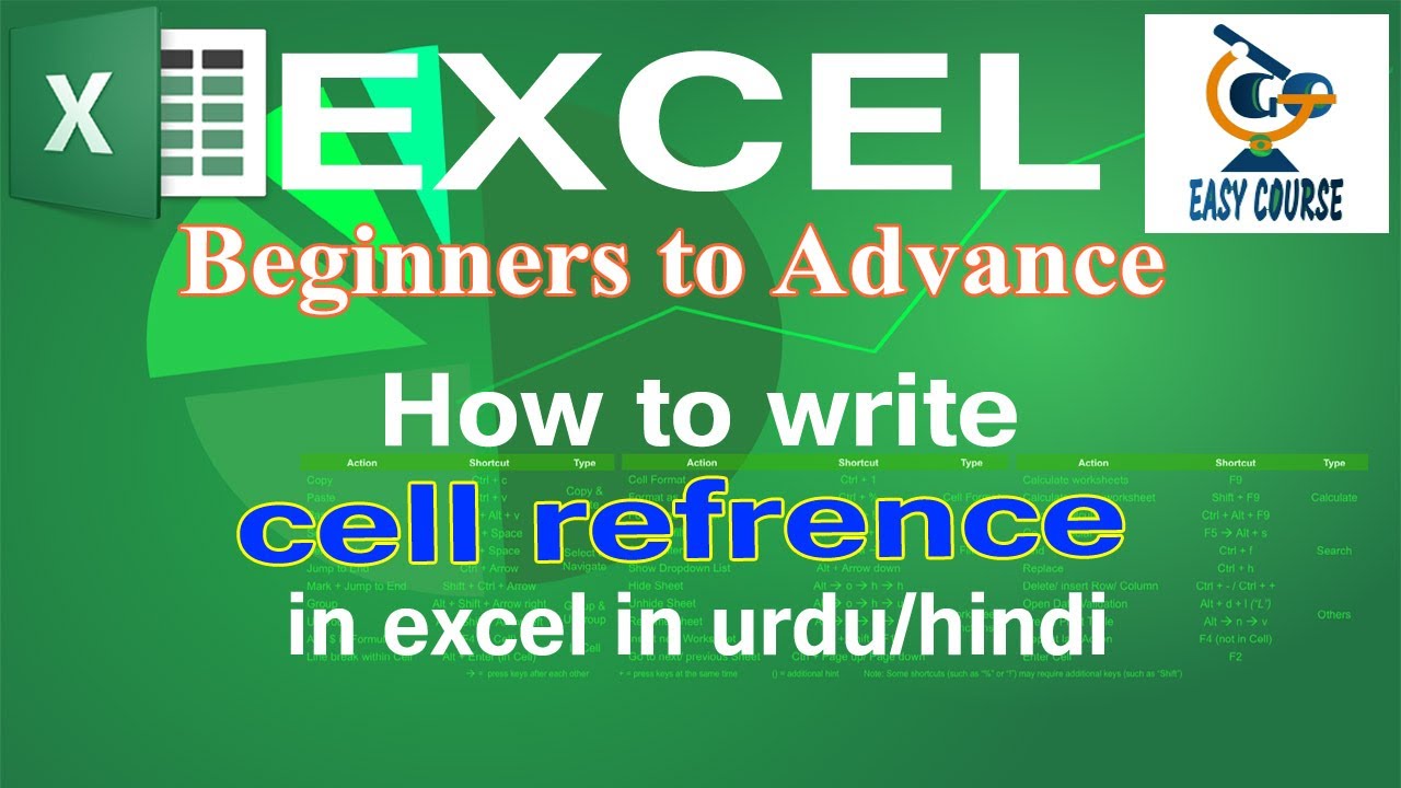 How To Add Cell Reference In Excel In Urdu Hindi YouTube how-to-add-cell-reference-in-excel-in-urdu-hindi-youtube