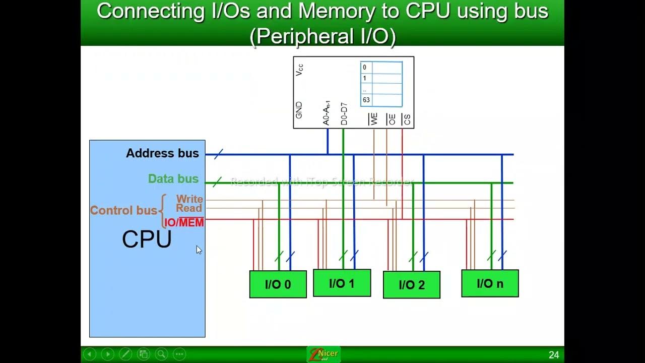 MICROCONTROLLER AND EMBEDDED SYSTEM || CH NO 1 AND 2 || ATMEGA328P || BY MUHAMMAD ADDEN - YouTube