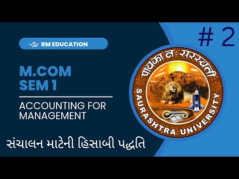 M.com Sem 1 External | Saurashtra University External | - YouTube