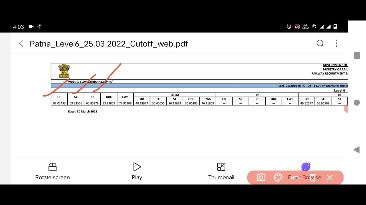RRB patna ntpc level 6 cutoff 2022/ Patna ntpc revised new cutoff 2022 ...
