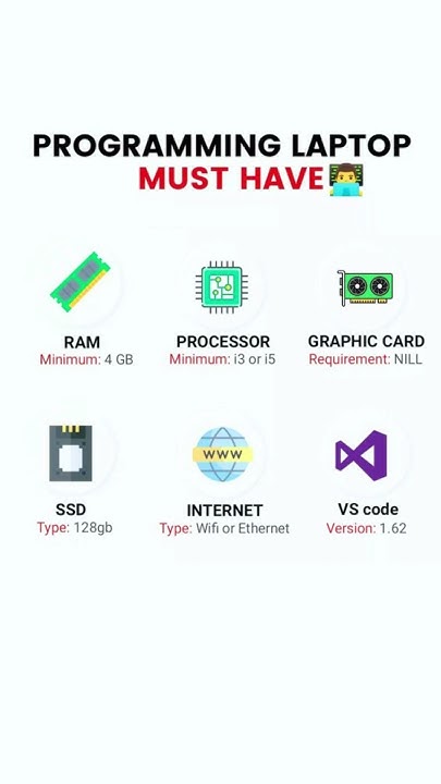 Programming Laptop Must Have Shortsfeed Ytshorts Viral Programming Windows10 Shortcut
