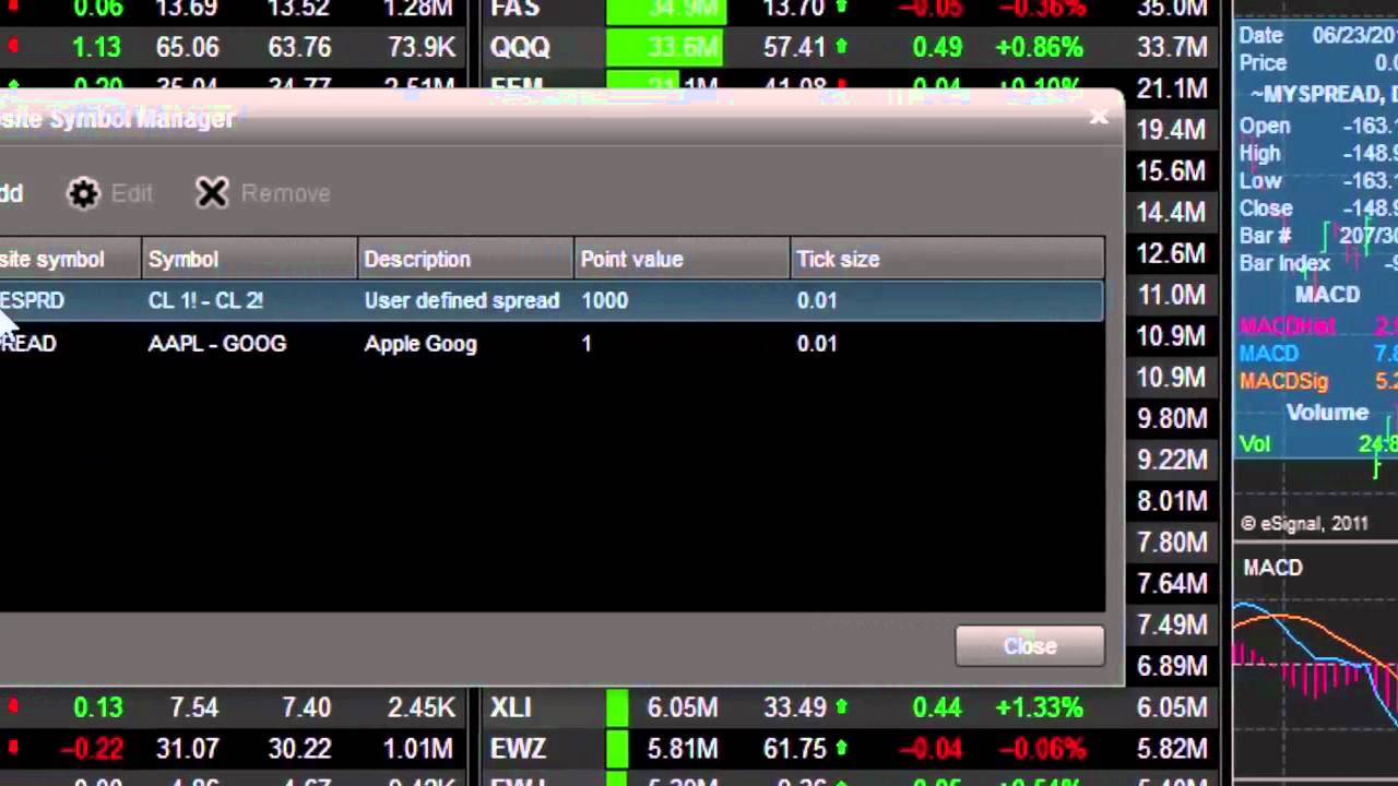 eSignal - The new composite symbol manager - YouTube