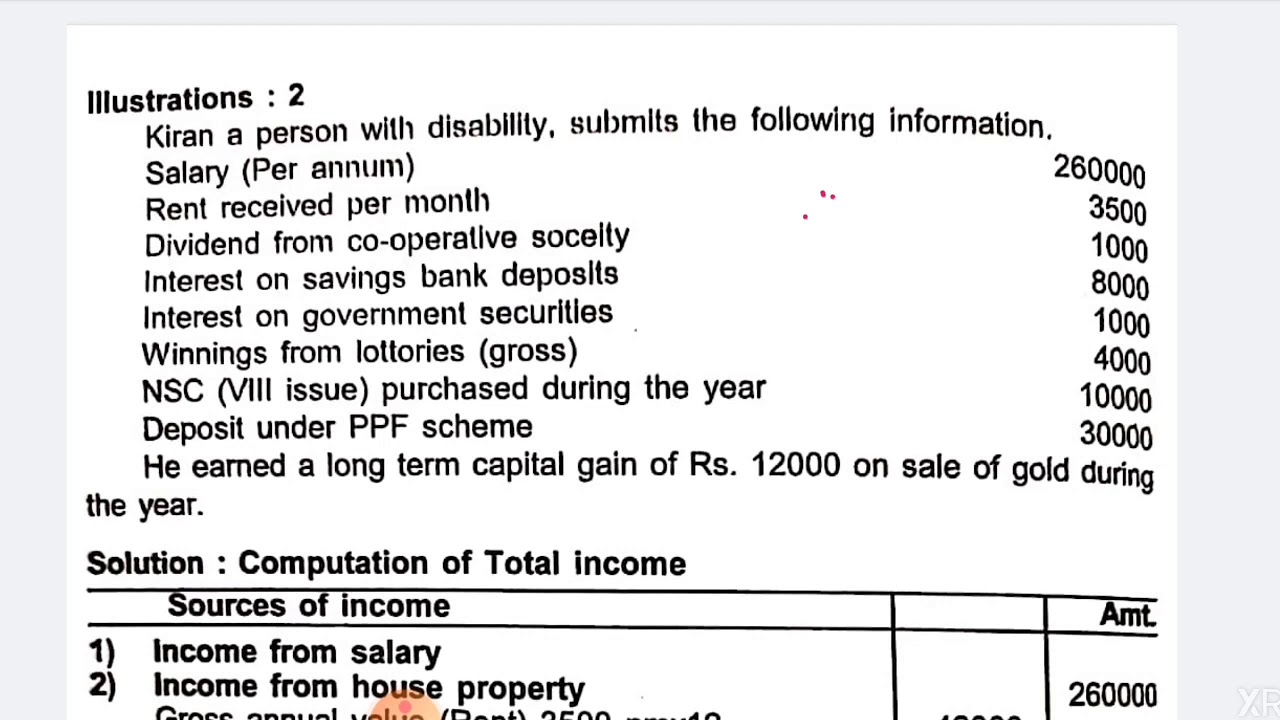 Computation of total income - YouTube