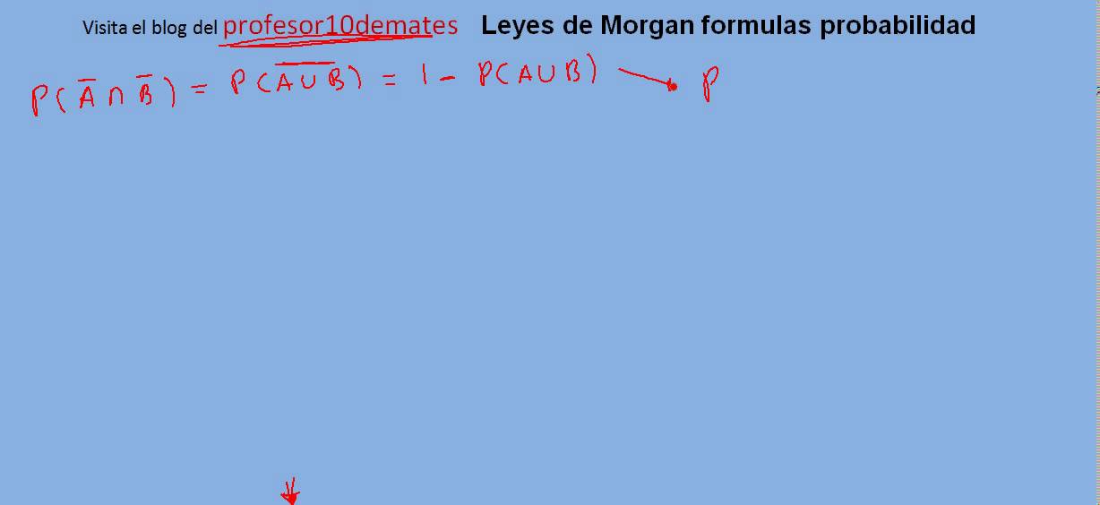 Leyes de Morgan formulas probabilidad - YouTube
