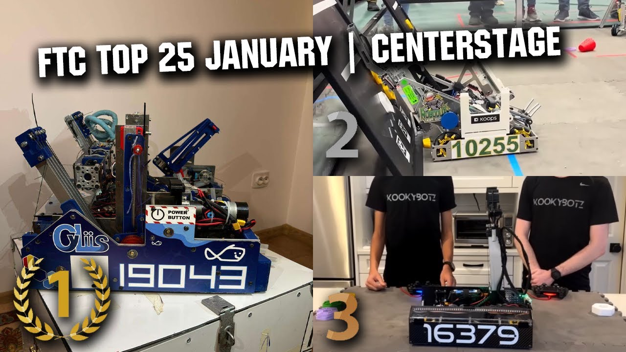 FTC Top 25 January | CENTERSTAGE - YouTube