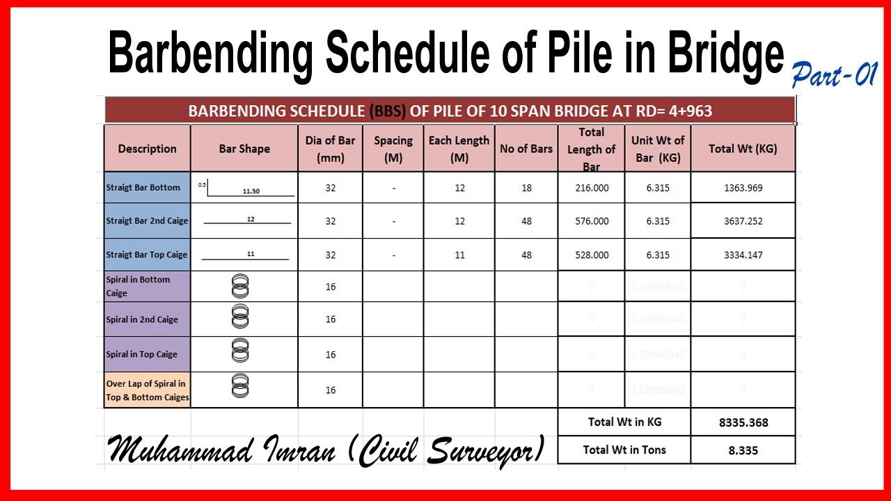 BAR BENDING Schedule (BBS) of Pile in Bridge | Bridge Quantity | PART ...