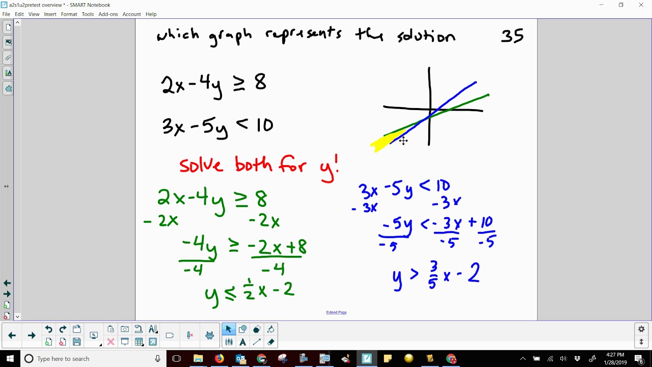 Unit 2 overview Algebra 2 Semester 1 video 4 - YouTube