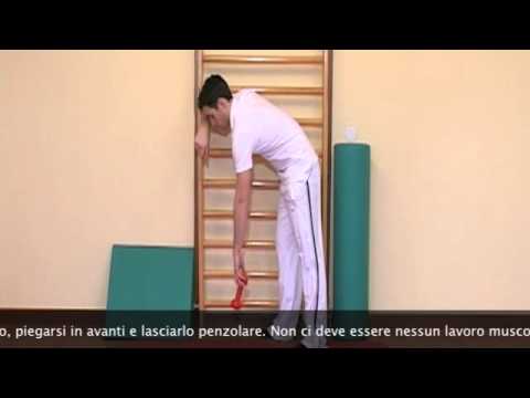 codman.m4v - YouTube