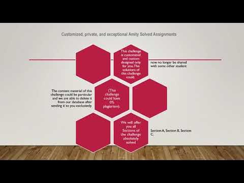 Amity Solved Assignment | Amity Exam Study Material - YouTube