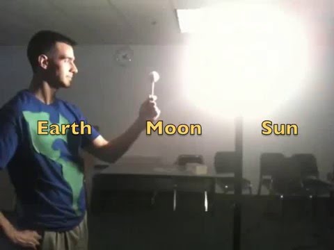 Moon Phase Demonstration - YouTube
