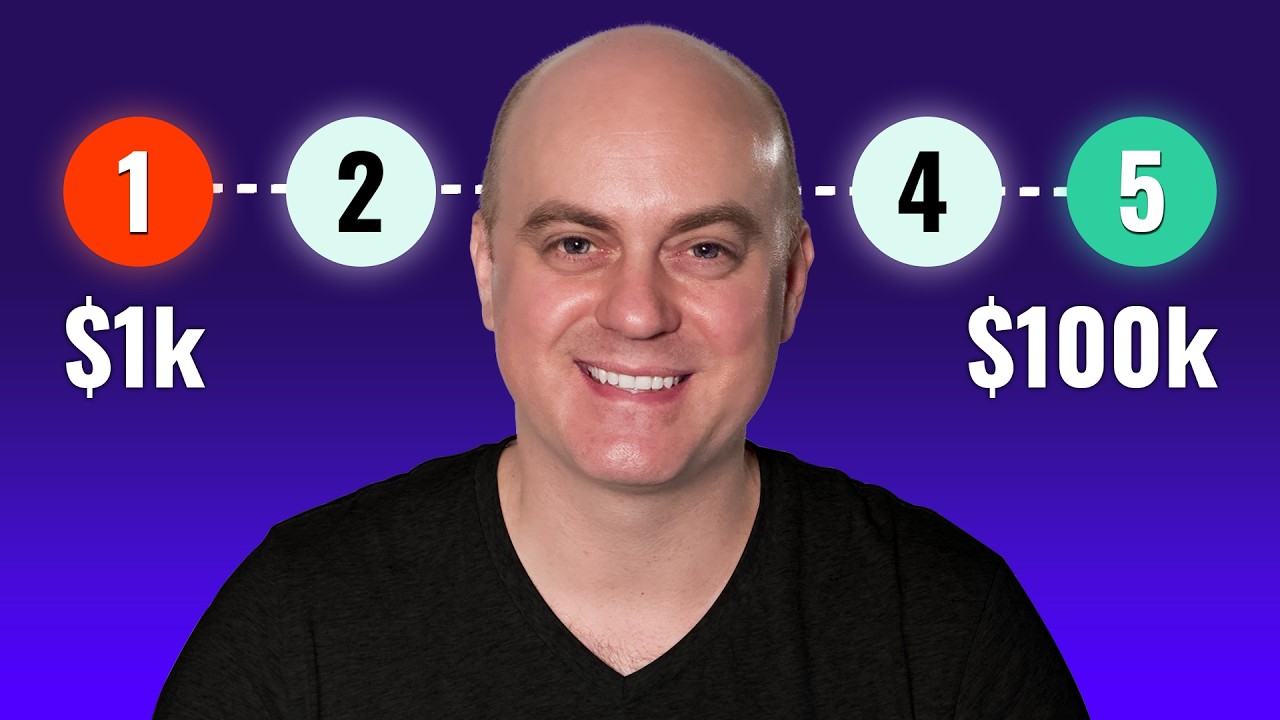 If I had $1k, I’d use these steps to hit $100k - YouTube