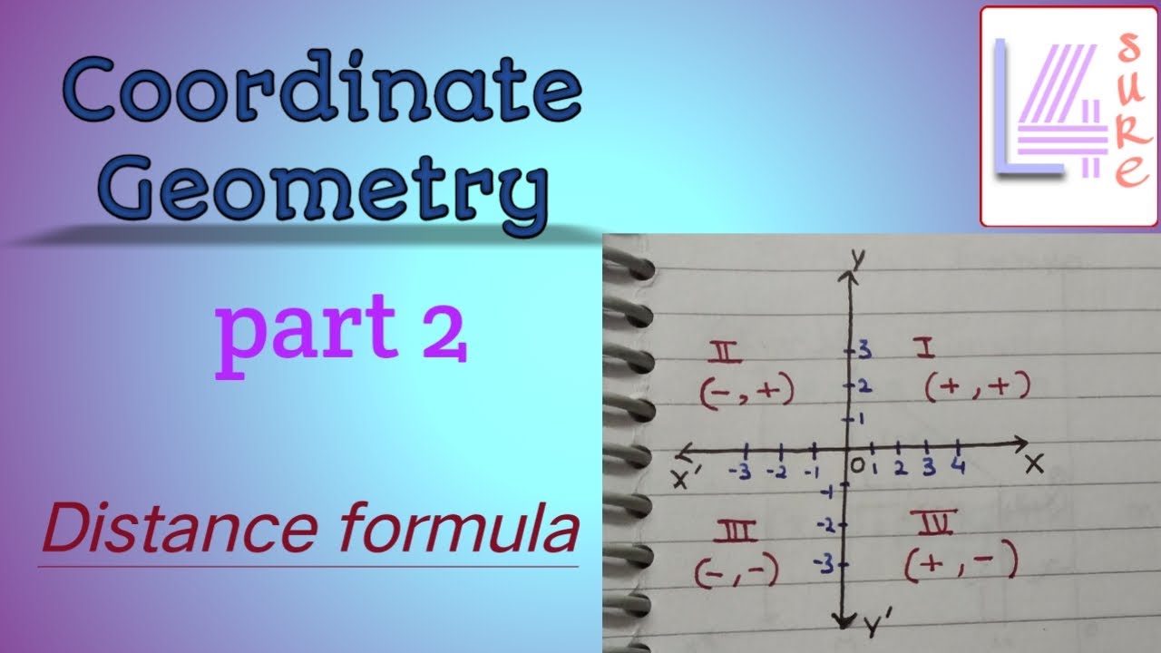 Class 10 ncert | distance formula | part 2| coordinate geometry | class ...
