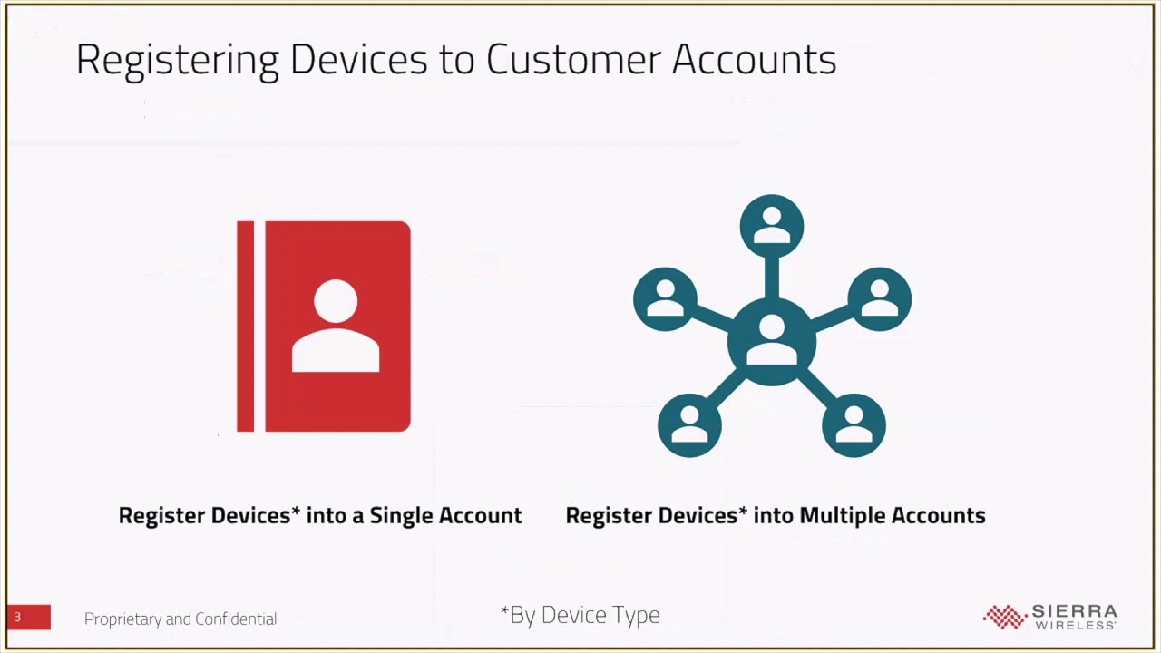 Registering Devices to Customer Accounts - YouTube