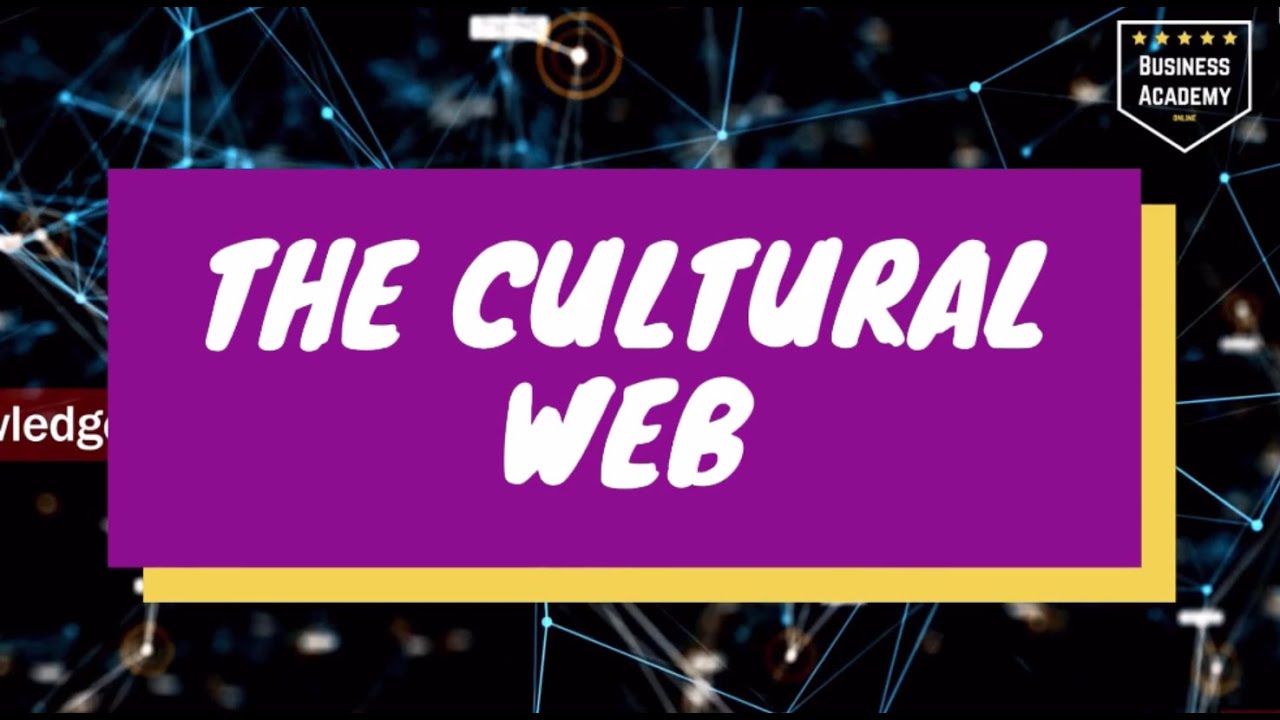 The Cultural Web - YouTube