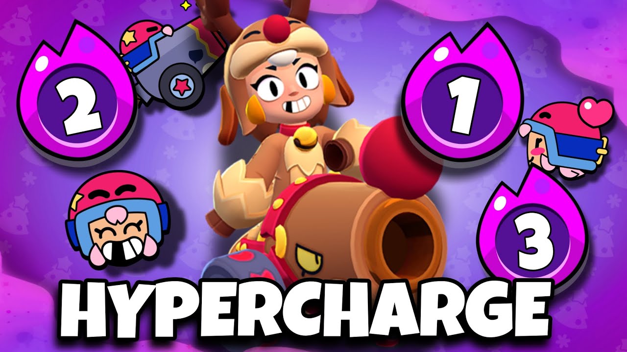Bonnie's Hypercharge concept - YouTube