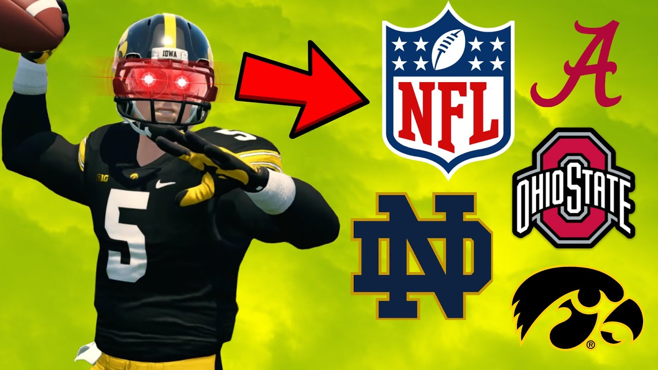 Heisman Winner's Decision MAY SHOCK YOU... | NCAA 14 Patrick Fitzpatrick QB RTG - YouTube