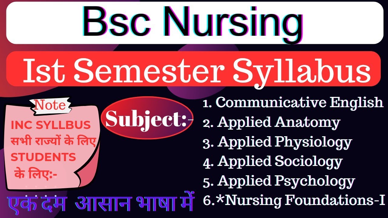 Bsc Nursing 1st Semester Syllabus - YouTube
