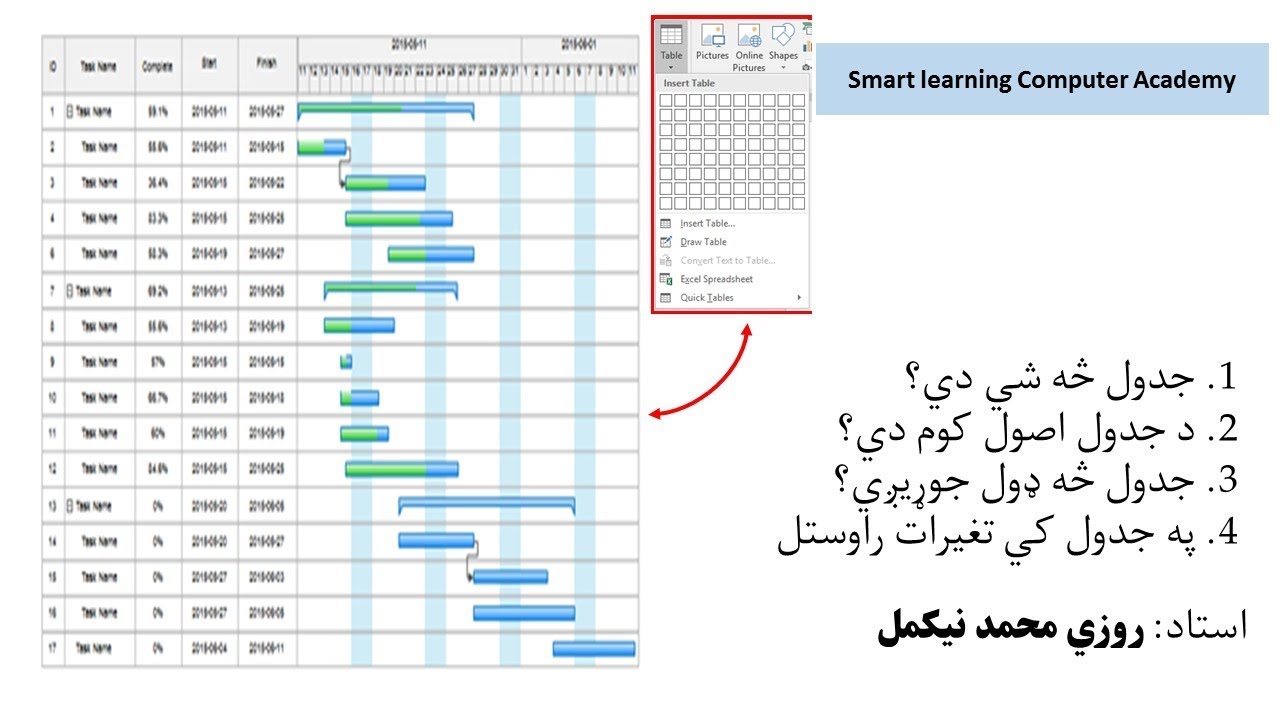 How to Use Tables in Microsoft Word 2019 - YouTube