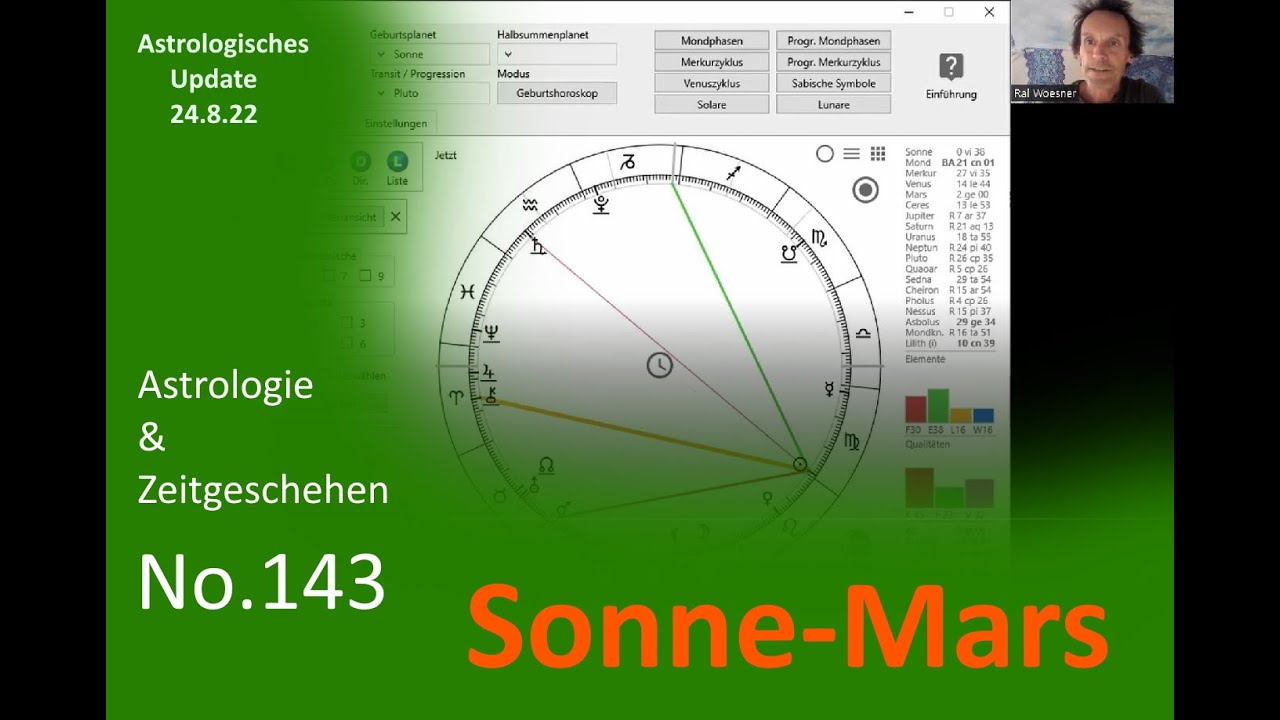 Astrologie & Zeitgeschehen - No. 143 - "Sonne Mars" - Der eiserne Besen ...
