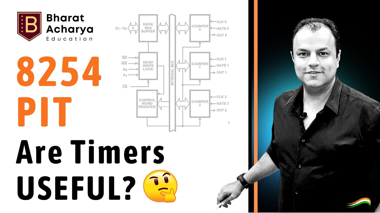 How does 8254 really work ? | Programmable Interval Timer | Internal ...