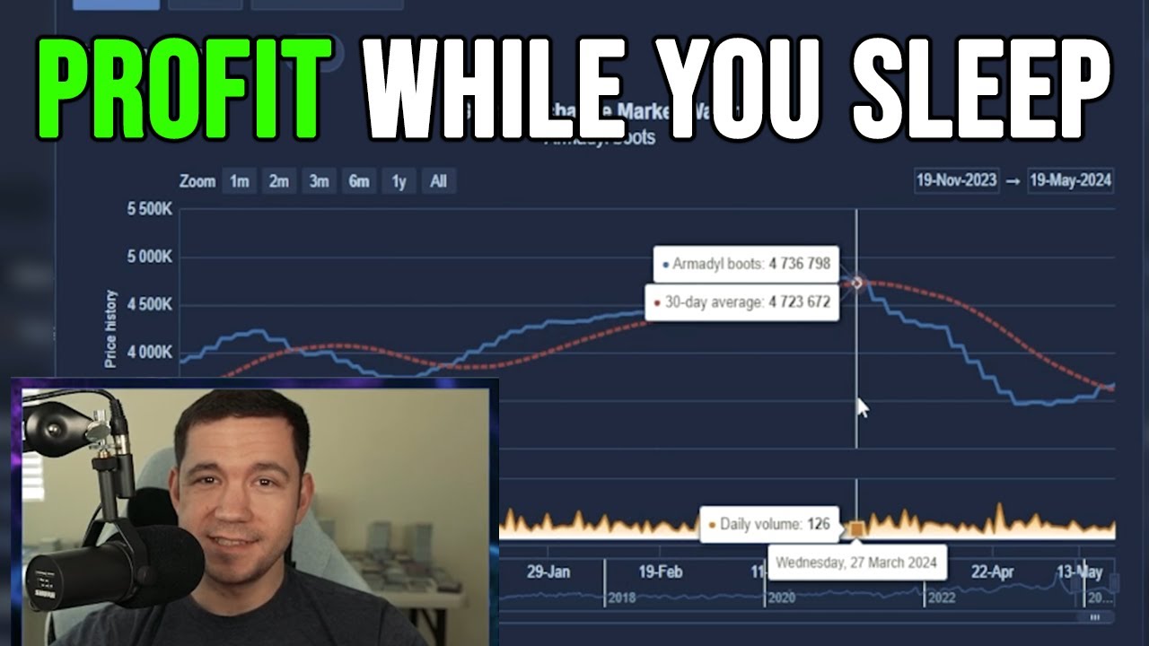 Flip & Earn Money Without Price Checks, Only Graphs! - YouTube