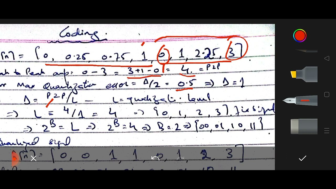 waveform coding techniques example - YouTube