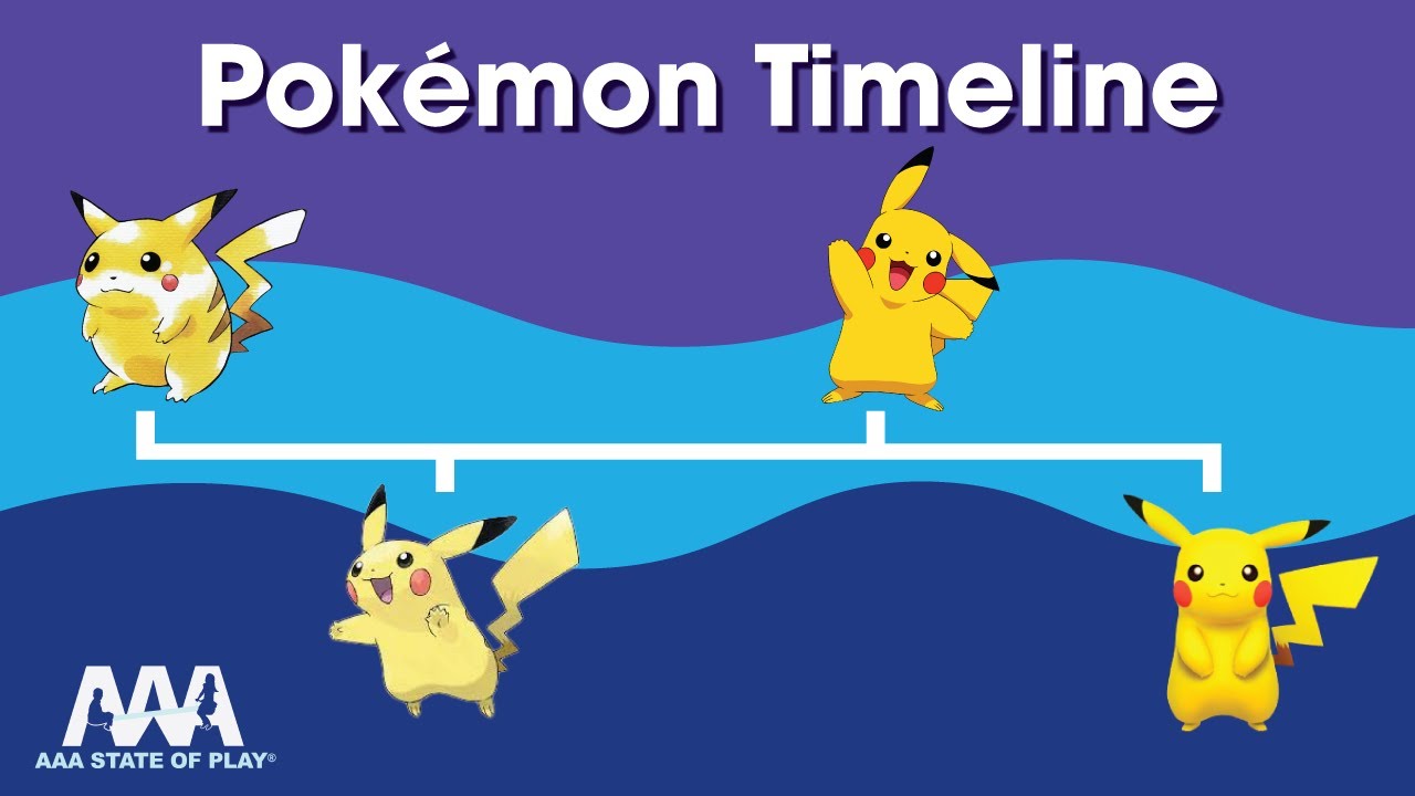 An Overview of the Pokémon Game Series Timeline - YouTube