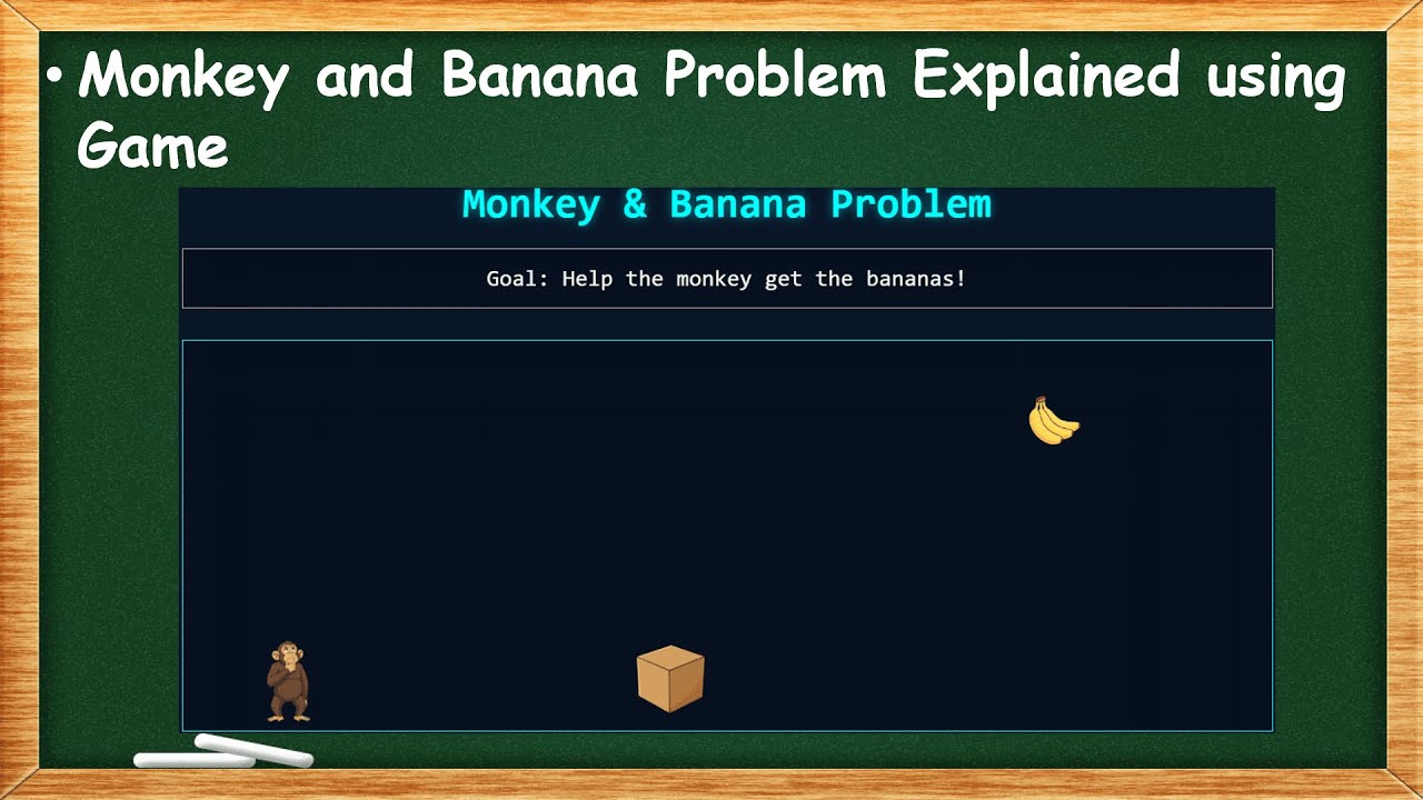2.5 - Monkey and Banana Problem Explained using Game - AI - YouTube