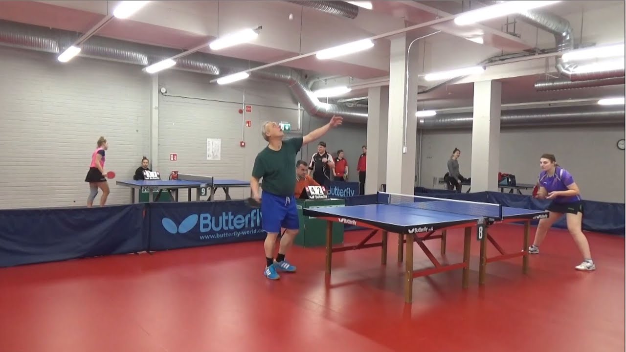 Star 1 - BF-78 (Division 2C, tournament 2/2, 26.11.2022) - YouTube