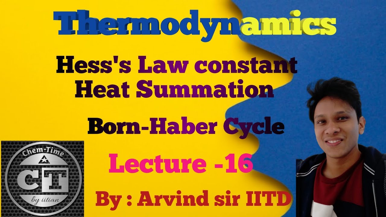 Hess’s Law of Constant heat summation || Born-Haber Cycle||🔥Important ...