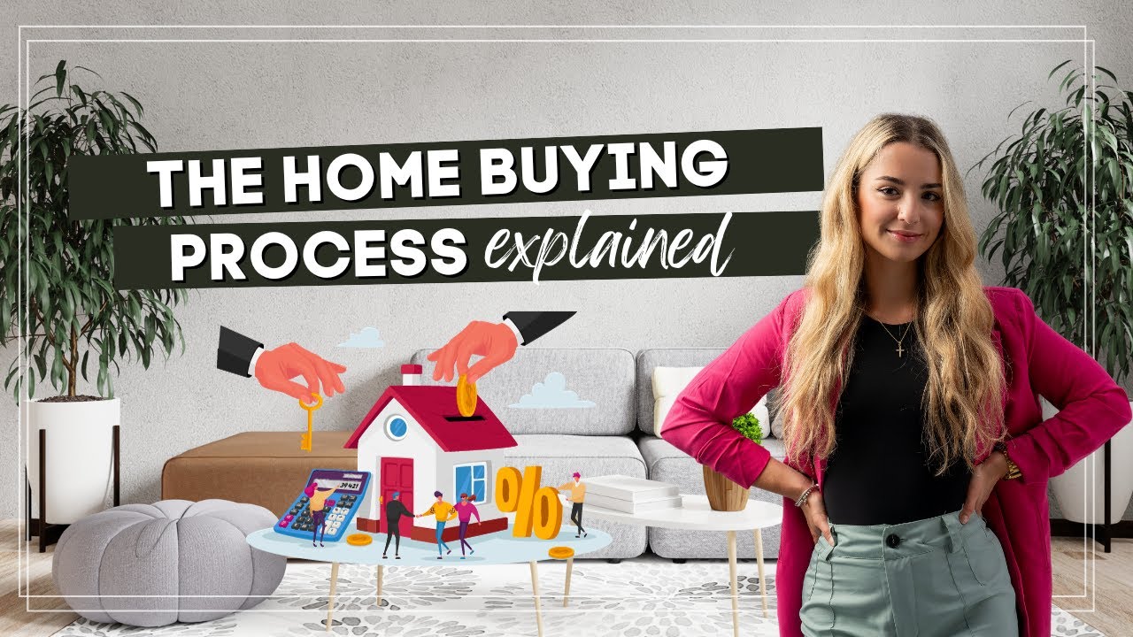 Home Buying Process Step-by-Step | How to Buy a Home for Beginners 🏠 ...