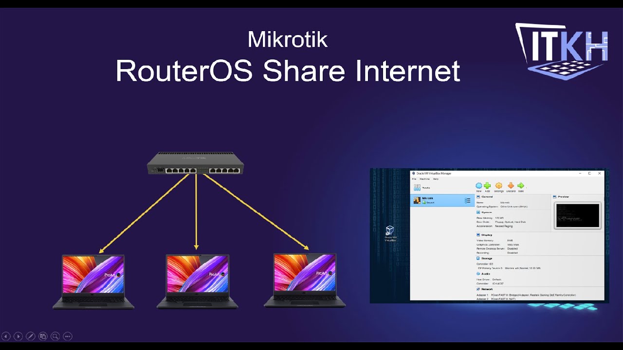 Mikrotik RouterOS share internet EP2 [ITKH] - YouTube