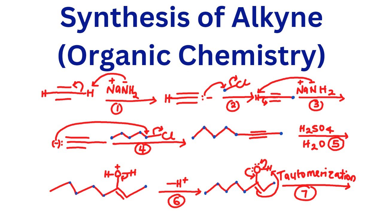 Synthesis of Alkyne (Organic Chemistry) - YouTube