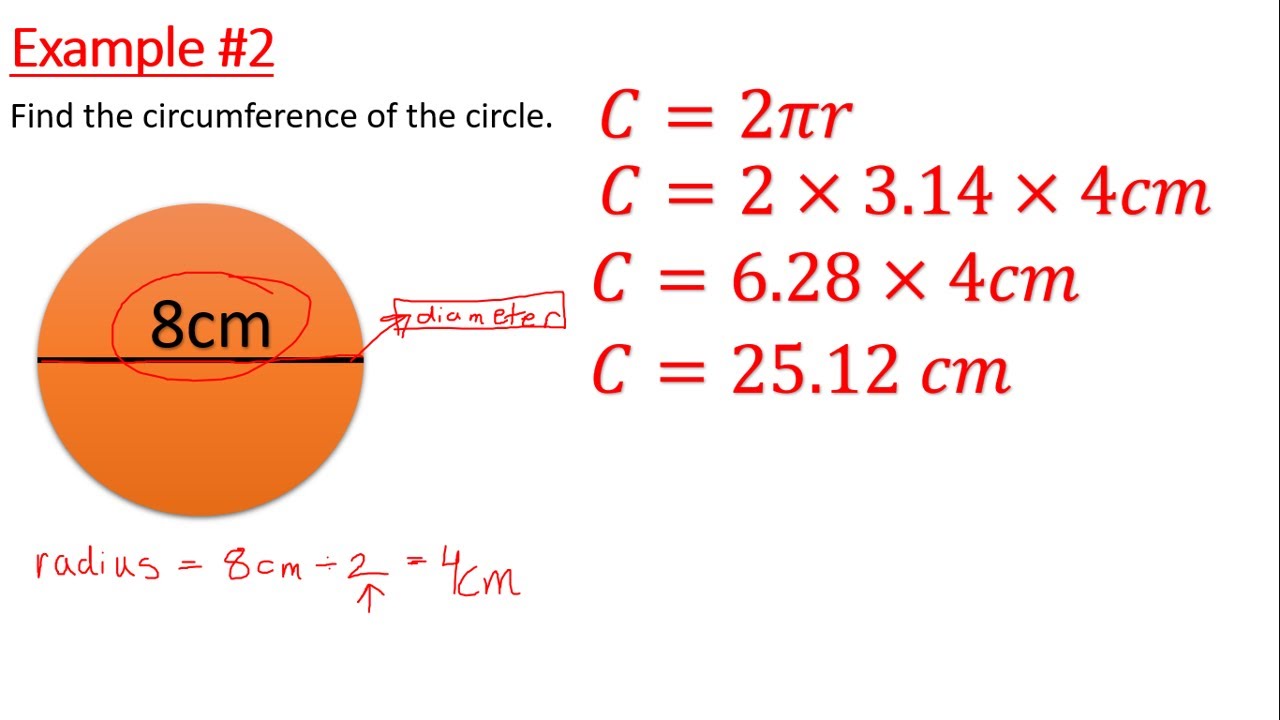 CIRCUMFERENCE OF THE CIRCLE (DAY 2 WEEK 5 FALL 2025) - YouTube
