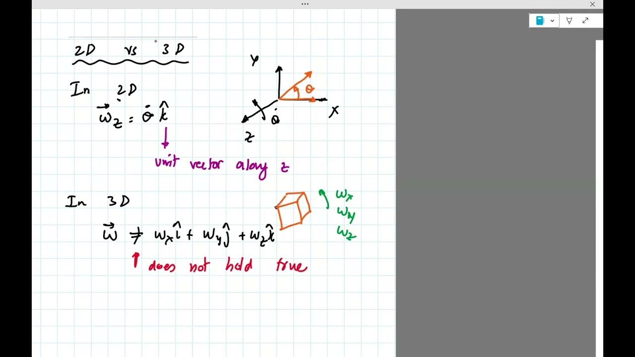 Robotics3D Lec07a: Introduction to Linear/Angular Velocity of a Floating Body (Spring 2025 ...