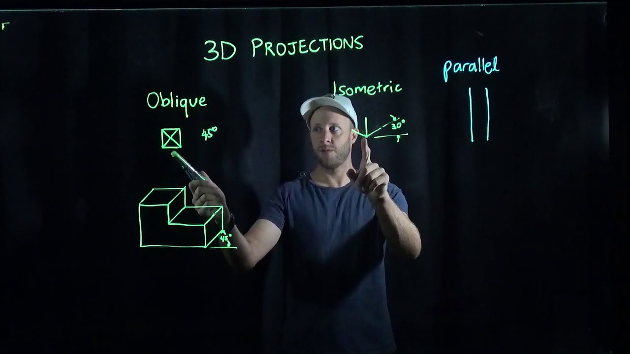 Technical Drawings: 3D Projections - YouTube