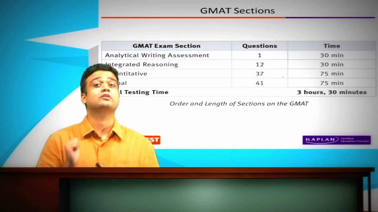GMAT test structure and content - YouTube