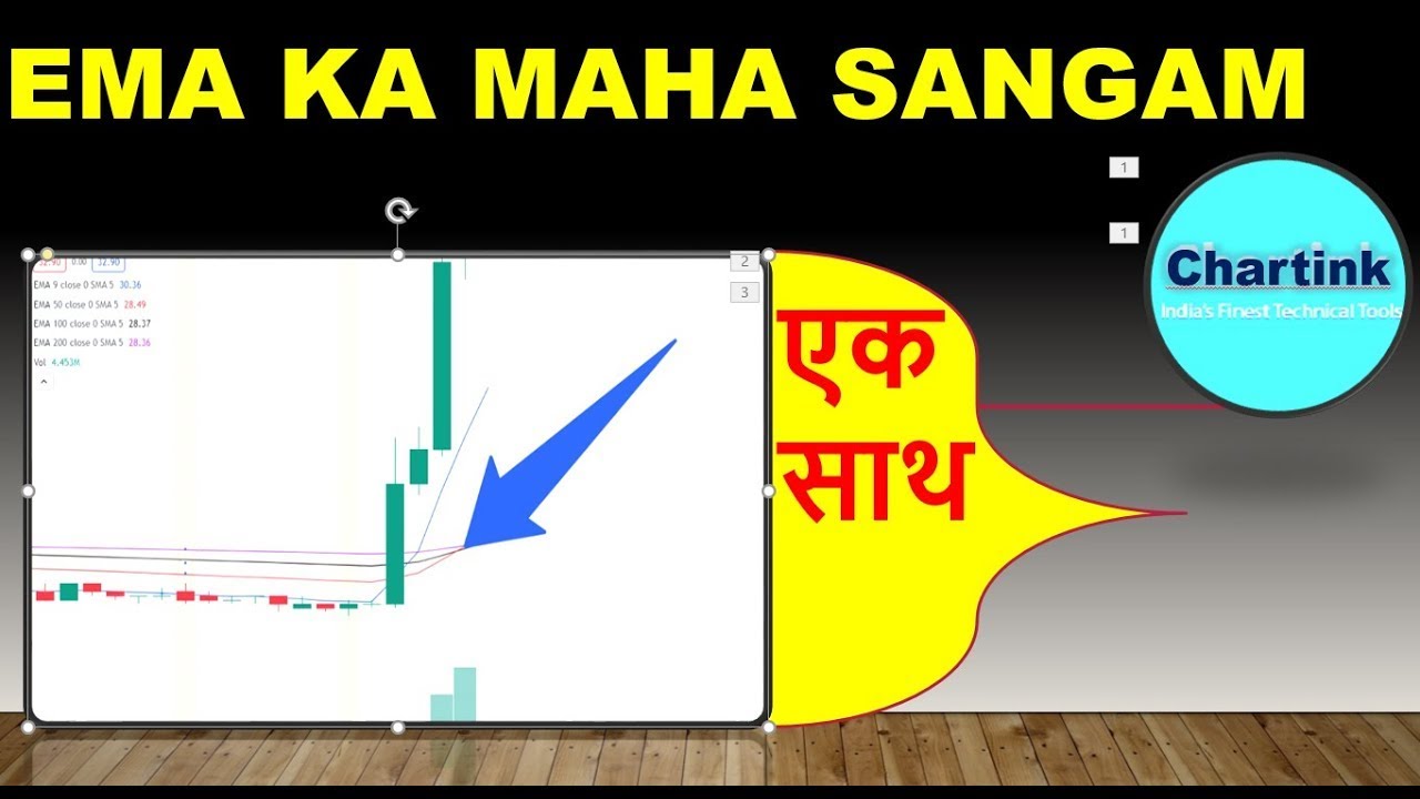 EMA Ka Maha Sangam - YouTube