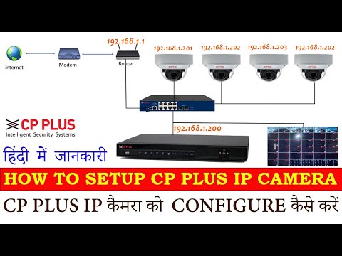 HOW TO SETUP CP PLUS NVR & IP CAMERA CONFIGURATION - YouTube