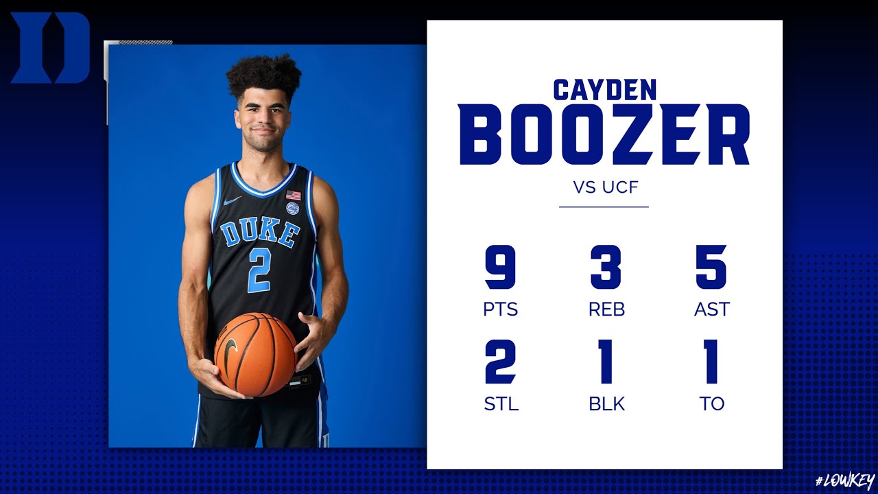 Cayden Boozer Condensed Tape vs UCF (21/10/25) - YouTube