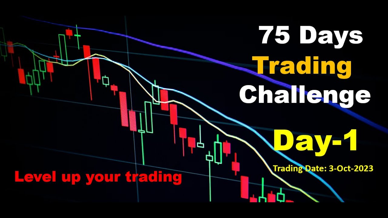 Day 1 - 75 Hard Trading Challenge : Level Up Your Trading// Fool Proof ...