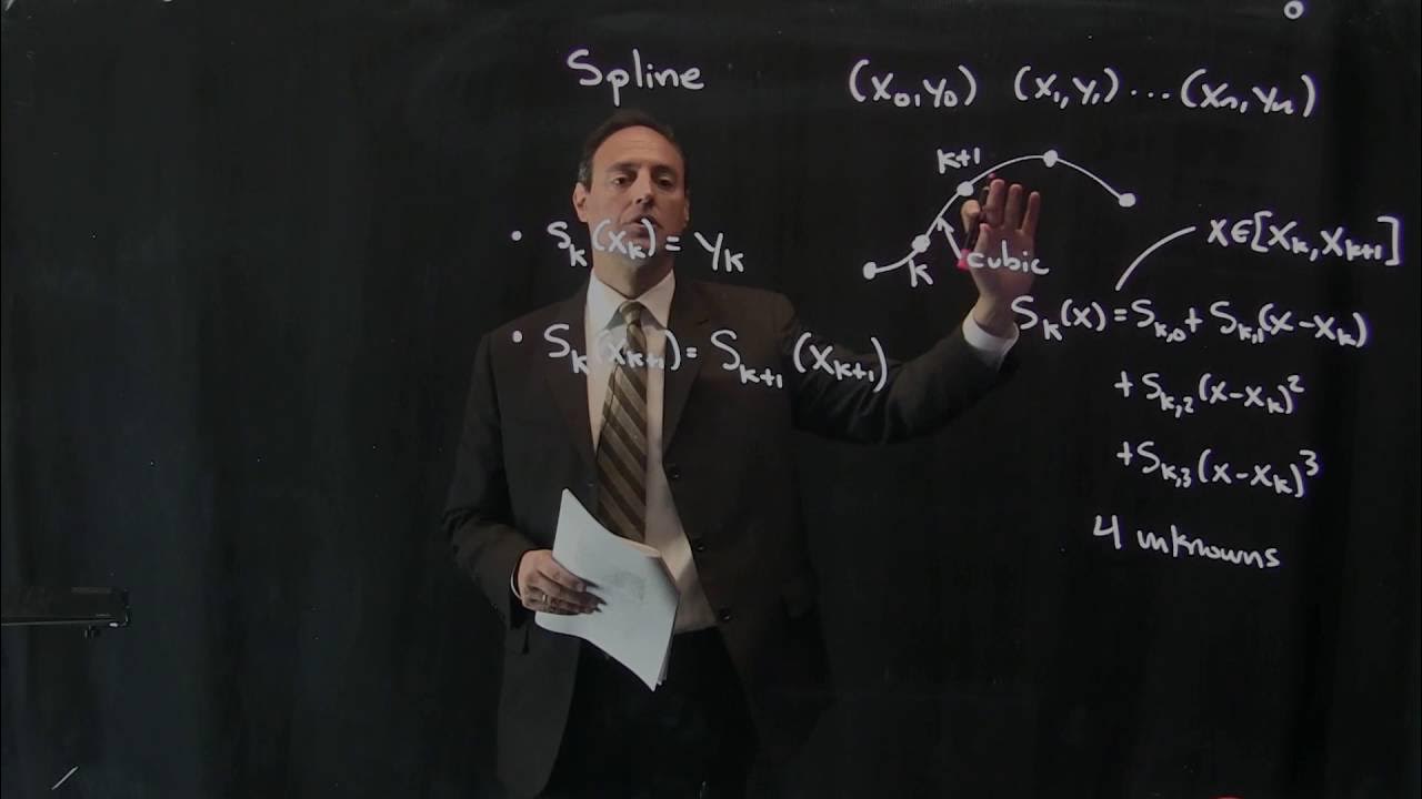 Data Fitting: Polynomial Fitting and Splines, Part 4 - YouTube