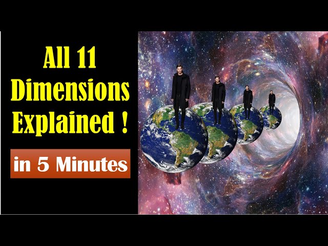 7th Dimensional Beings