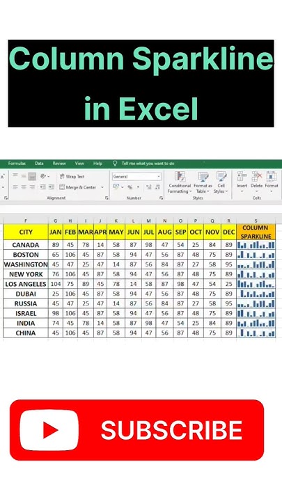 SPARKLINES in Excel#Excel#exceltutorial#advancedexcel#shorts#excelchart#exceltricks#exceltips# ...