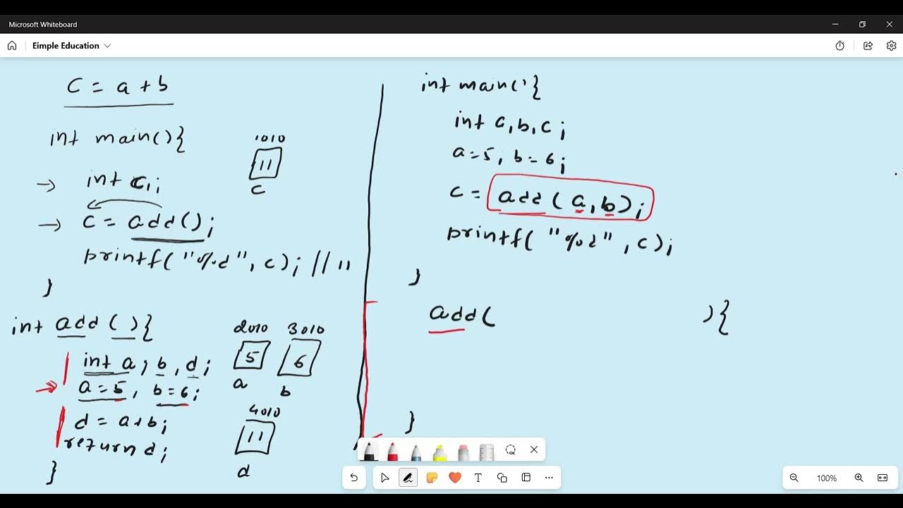 Function 04 C Programming Eimple Labs Youtube