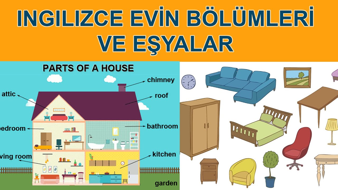 ingilizce evin bölümleri | kitchen | living room | bathroom | bedroom ...