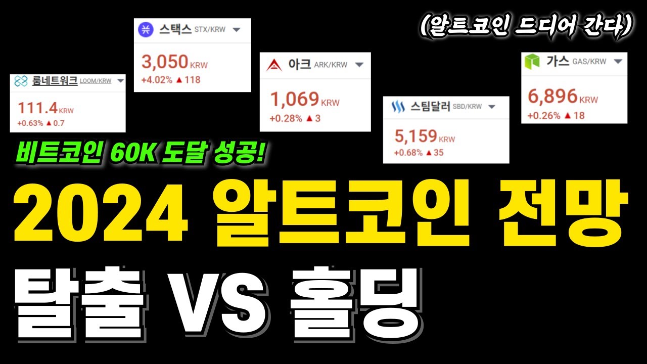 비트코인 60k 반등성공 알트코인 전망 호재 분석 아크 스팀달러 룸네트워크 가스 코인 차트분석 Youtube