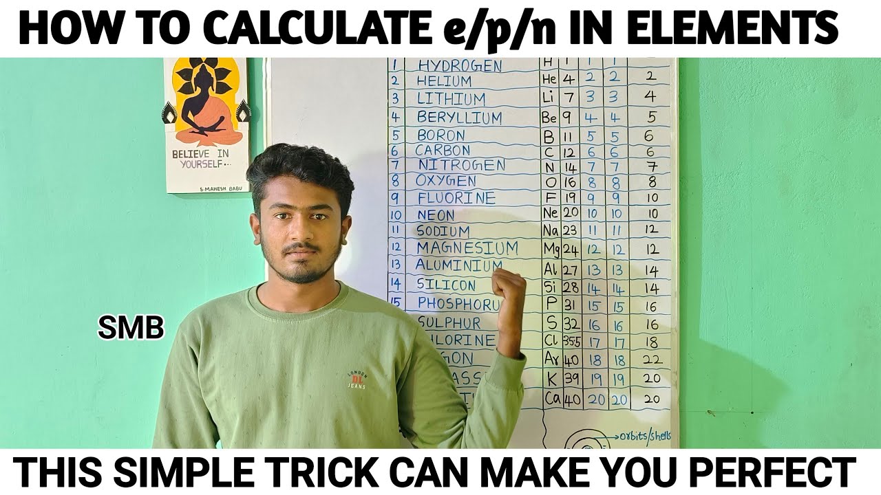|Atomic number and mass number|How to calculate electrons protons and ...